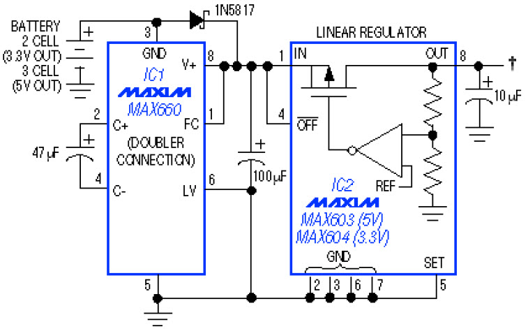 AN669 Reference Design DC To DC Multi Output Power Supplies Arrow
