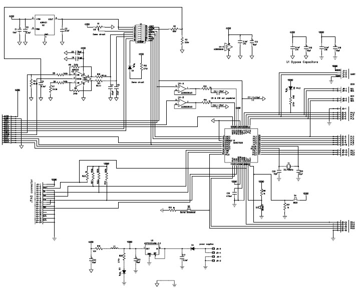 EVAL ADuC7020MKZ Reference Design Microcontroller Arrow