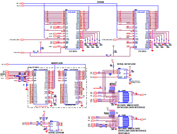 AT91SAM9G20 EK Reference Design Microcontroller Arrow