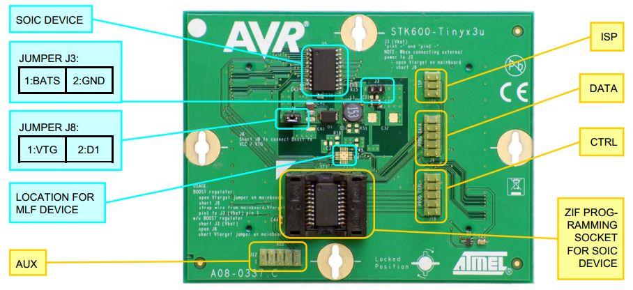 AVR602 Progetto Di Riferimento Microcontroller Arrow