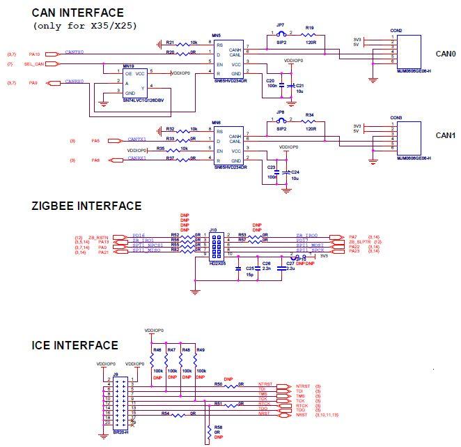 AT91SAM9X25 EK Reference Design Microcontroller Arrow
