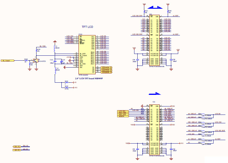 STM32L476G EVAL Reference Design Microcontroller Arrow