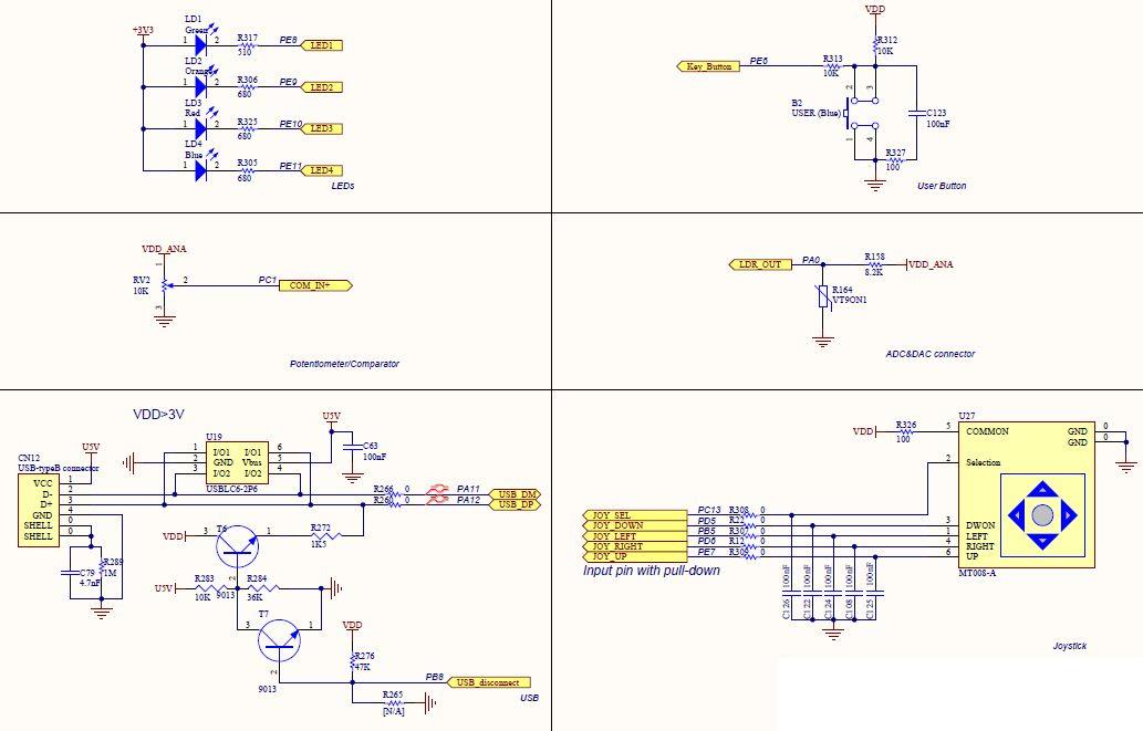 STM32303E EVAL Reference Design Microcontroller Arrow