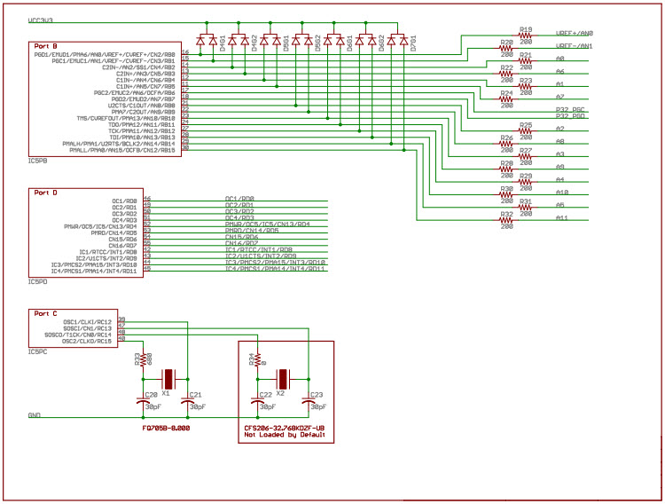 TDGL017 Reference Design Microcontroller Arrow