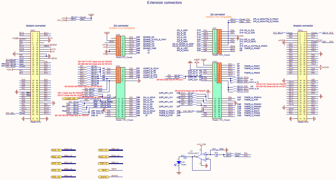 NUCLEO F446ZE Referenz Design Mikrocontroller Arrow De