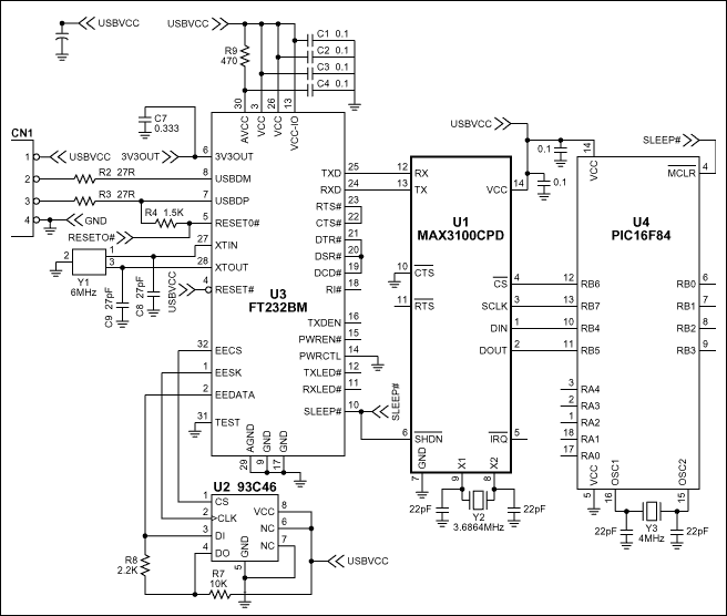AN025 Reference Design | USB Interface to Microcontroller | Arrow.com