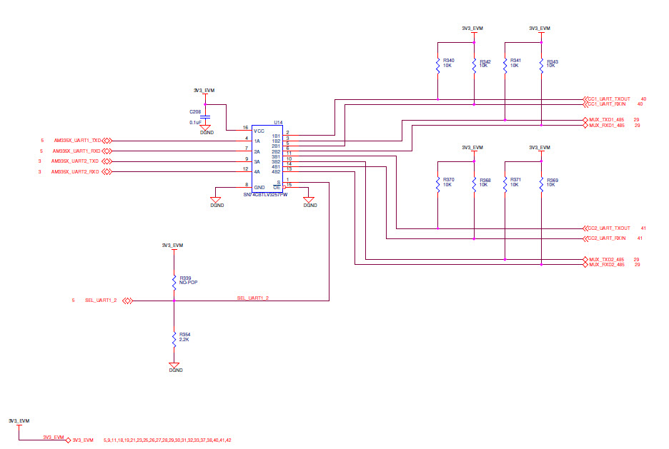 TIDEP0006 Reference Design | Application Processor | Arrow.com