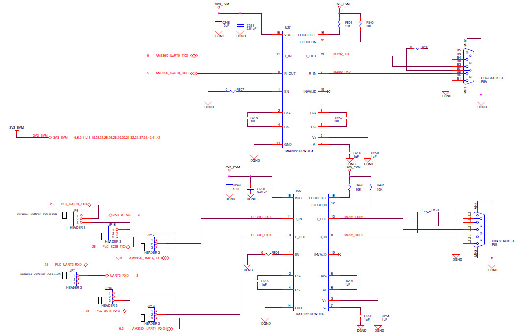 TIDEP0006 Reference Design | Application Processor | Arrow.com