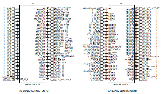 UDP Motherboard Reference Design | Microcontroller | Arrow.com