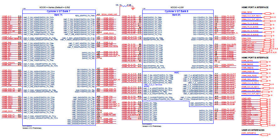 DK-DEV-5CGTD9NES Reference Design | Field-Programmable Gate Array ...