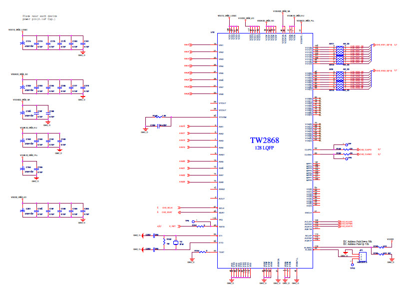 24 Channel Video Capture Card Reference Design | Field-Programmable ...