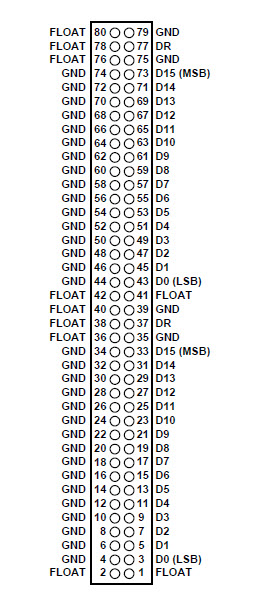 HSC-ADC-EVALA-DC Reference Design | Analog to Digital Conversion | Arrow.com