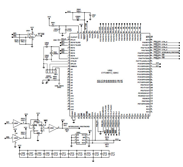 HSC-ADC-EVALA-DC Reference Design | Analog to Digital Conversion | Arrow.com