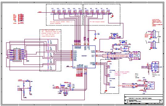 TIDA-00135 Reference Design | LVDS Serializer/Deserializer | Arrow.com