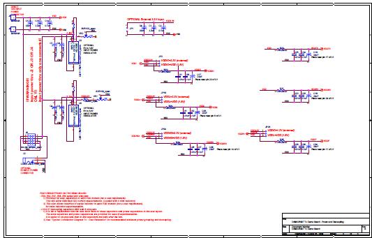 TIDA-00135 Reference Design | LVDS Serializer/Deserializer | Arrow.com