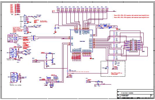 TIDA-00135 Reference Design | LVDS Serializer/Deserializer | Arrow.com