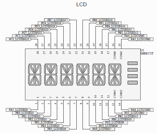 STM8L-DISCOVERY Conception de référence | Microcontrôleur | Arrow.com