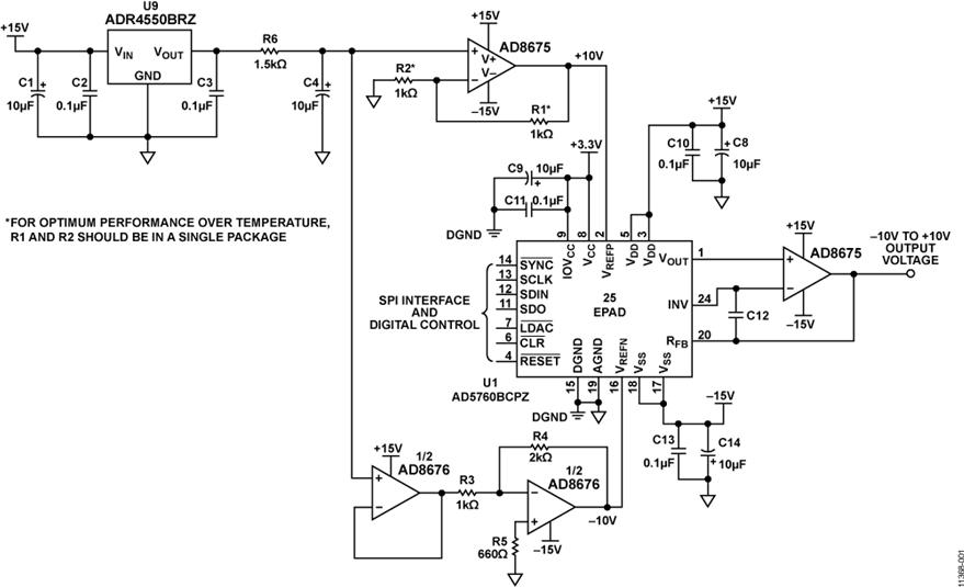 CN-0318 Reference Design | Digital to Analog Conversion | Arrow.com