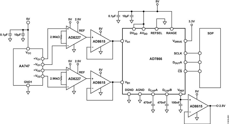 CN-0323 Reference Design | Analog to Digital Conversion | Arrow.com