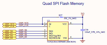 STM32F746G-DISCO Reference Design | Microcontroller | Arrow.com