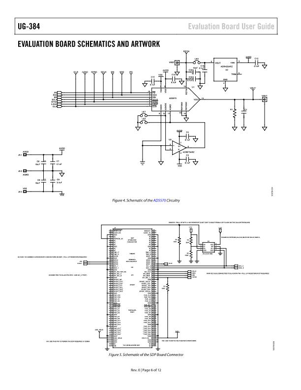 EVAL-AD5570SDZ Reference Design | Digital to Analog Conversion | Arrow.com
