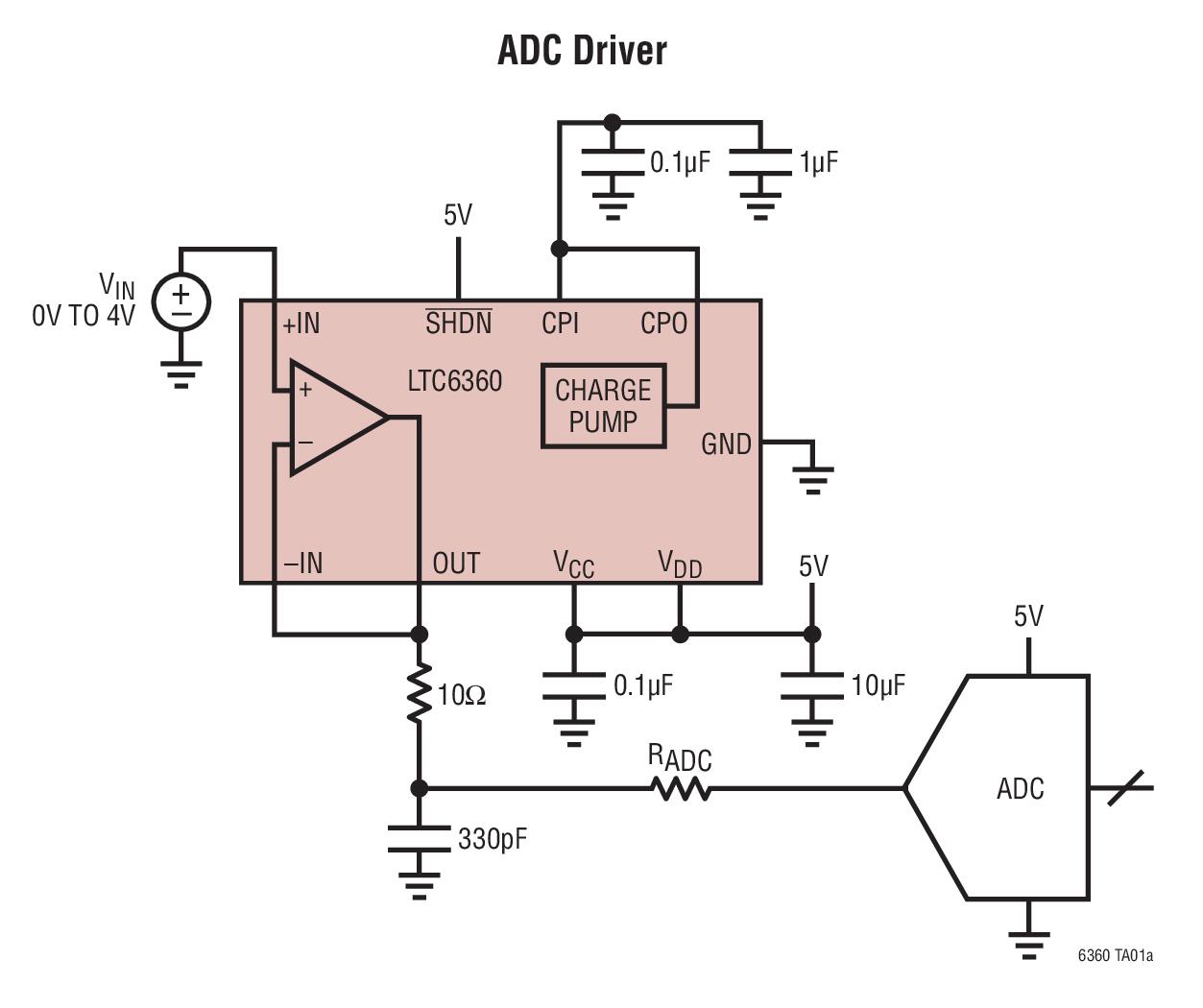 LTC6360_Typical Application Reference Design | Analog Amplification | Arrow.com