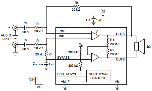 Cad audio amplifier circuit