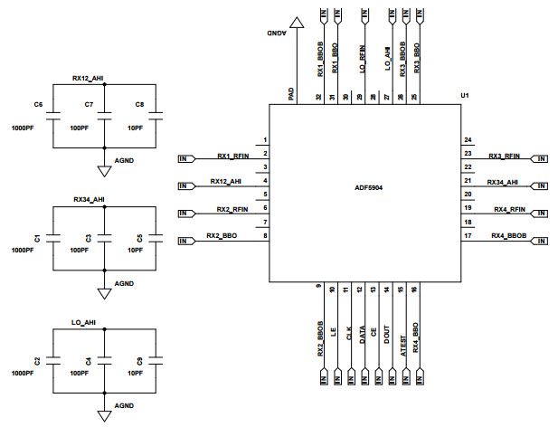 EV-ADF5904SD2Z Reference Design | Receivers | Arrow.com