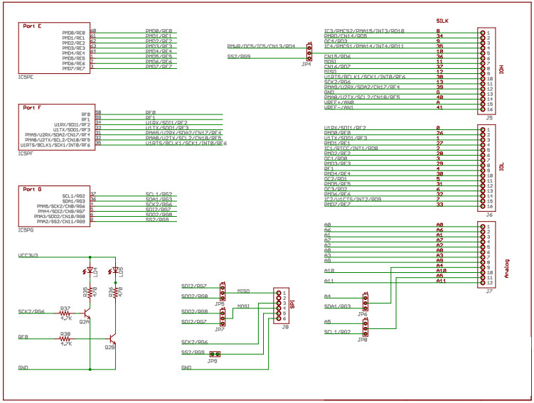 TDGL017 Reference Design | Microcontroller | Arrow.com