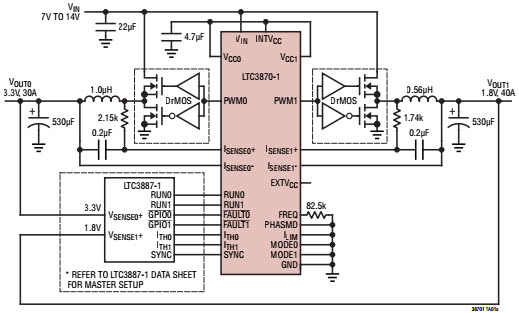 LTC3870-1_Typical Application Reference Design | DC to DC Multi-Output ...