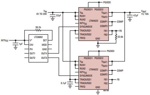 LTM4622_Typical Application Reference Design | DC to DC Single Output ...