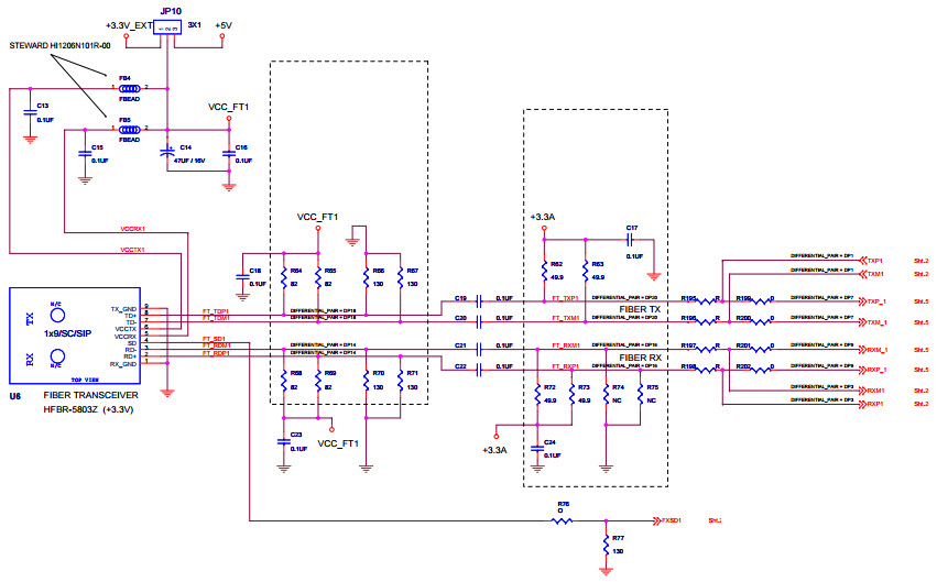 KSZ8463MLI-EVAL Reference Design | Ethernet Interfaces | Arrow.com