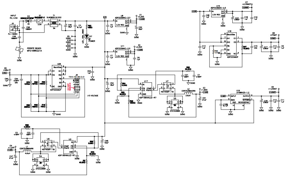 HSC-ADC-EVALC Reference Design | Analog to Digital Conversion | Arrow.com