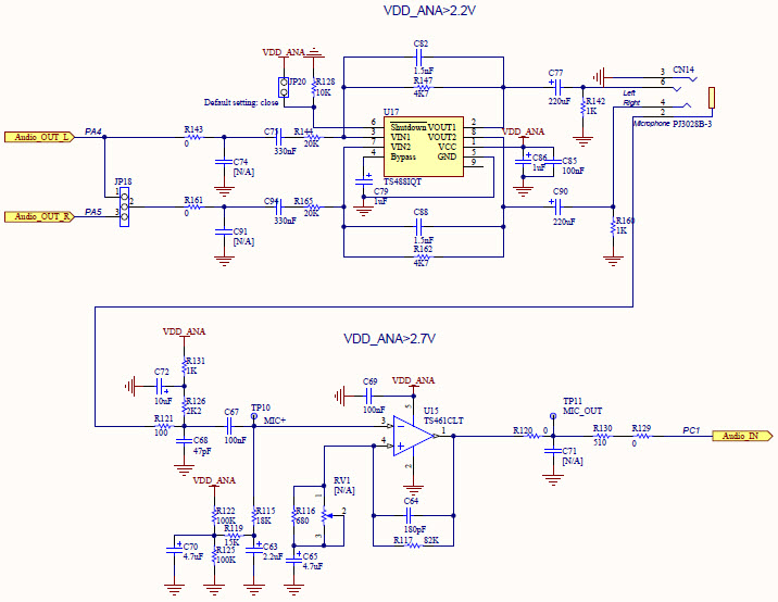 Stm32072b Eval Reference Design Microcontroller