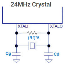 TSX-3225_i.MX6 Family Reference Design | Crystal Oscillator | Arrow.com