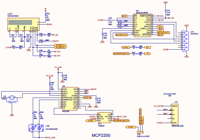 ADM00523 Reference Design | Analog to Digital Conversion | Arrow.com