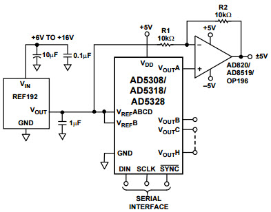 AD5328_Typical Application Reference Design | Digital to Analog ...