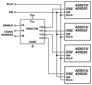 AD5313_Typical Application Reference Design | Digital to Analog ...