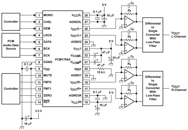 PCM1794A_Typical Application Reference Design | Digital to Analog Conversion | Arrow.com