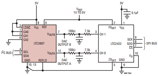 LTC2627_Typical Application Reference Design | Digital to Analog ...