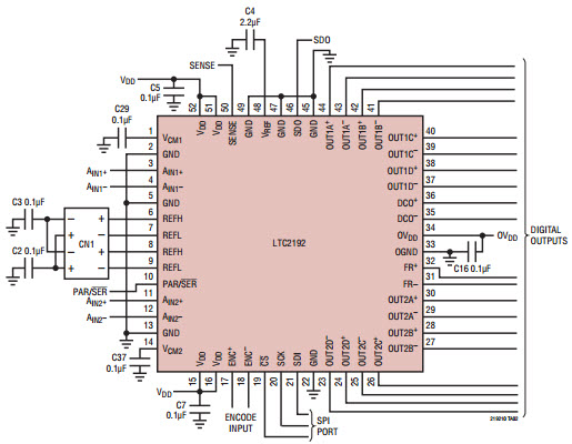 LTC2190_Typical Application Reference Design | Analog to Digital Conversion | Arrow.com