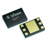 RF Front End IC | RF Front End Module | Arrow.com