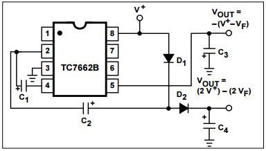 positive and negative sign combined