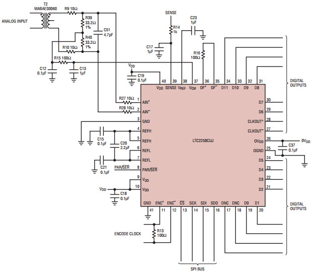 LTC2256-12_Typical Application Reference Design | Analog to Digital Conversion | Arrow.com