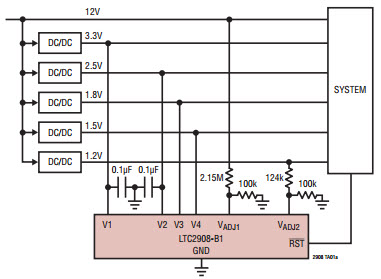 LTC2908_Typical Application Reference Design | Microprocessor Power Supervisory | Arrow.com