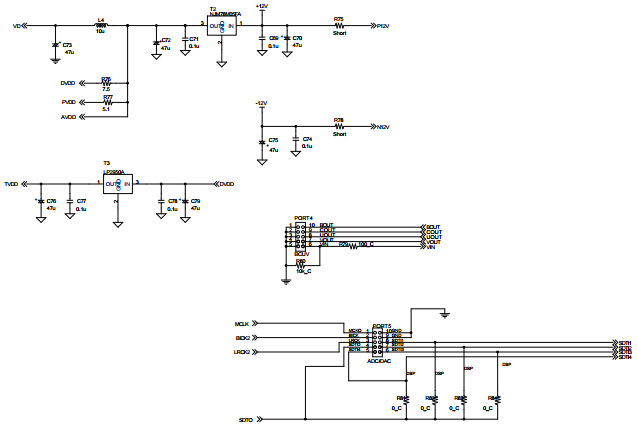 AKD4588 Reference Design | Audio CODEC | Arrow.com