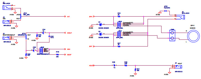 AKD4631-VN Reference Design | Audio CODEC | Arrow.com