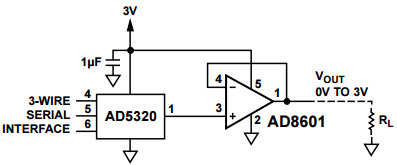 AD8602_Typical Application Reference Design | Analog Amplification | Arrow.com