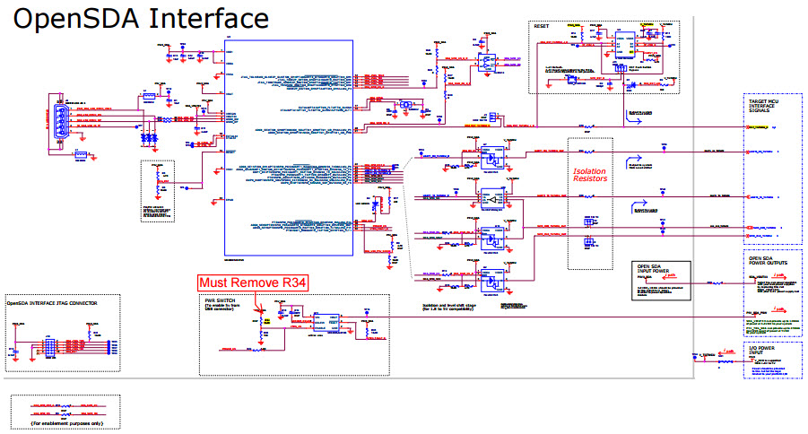 FRDM-KV31F Reference Design | Microcontroller | Arrow.com