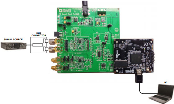 EVAL-AD7902SDZ Reference Design | Analog to Digital Conversion | Arrow.com